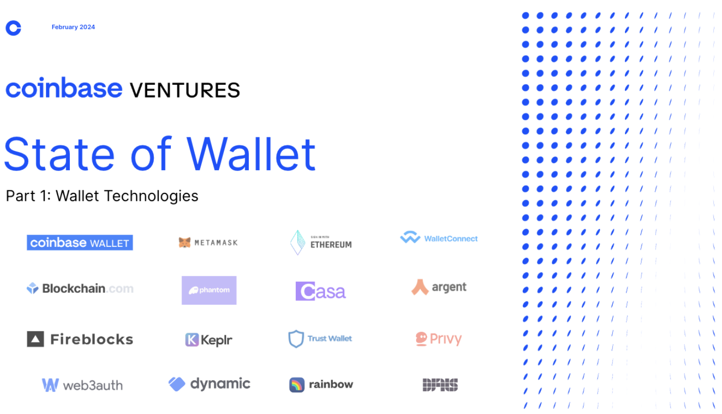 State of Wallets