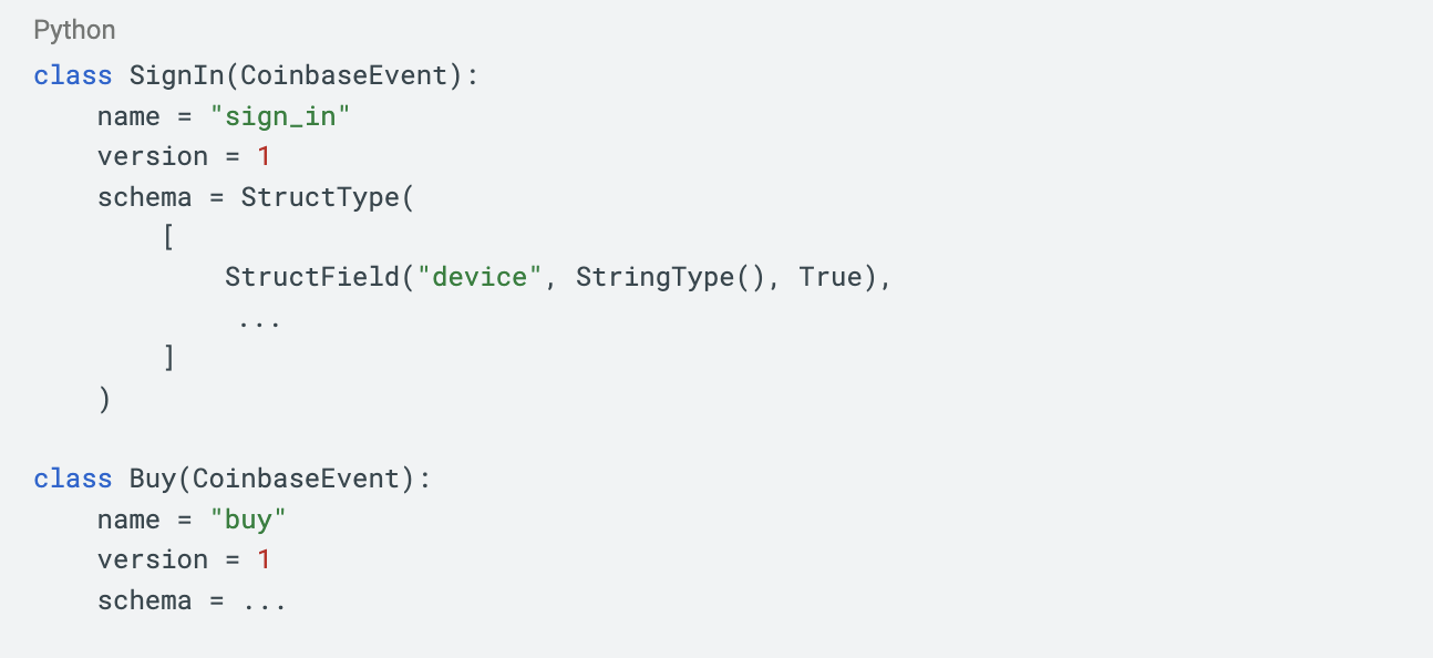How Coinbase Builds Sequence Features for Machine Learning